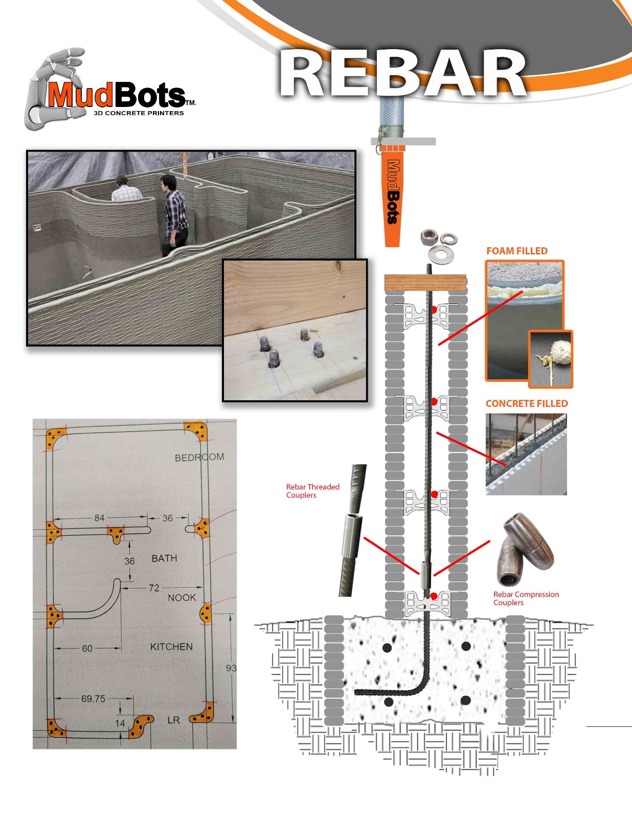 Rebar Reinforcement in 3D Printed Concrete Walls - MudBots | MudBots ...