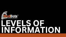 LEVELS OF INFORMATION - 3DCP - Mudbots